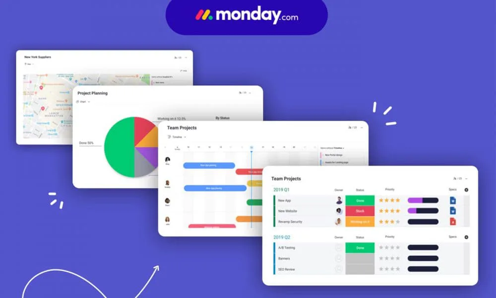 Conhece a plataforma MONDAY? Este conhecimento é um diferencial